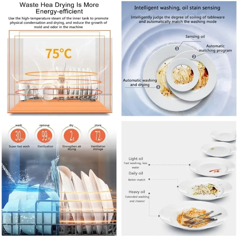 Portable Dishwasher Air Drying Stainless Steel Machine Built-in Water ...